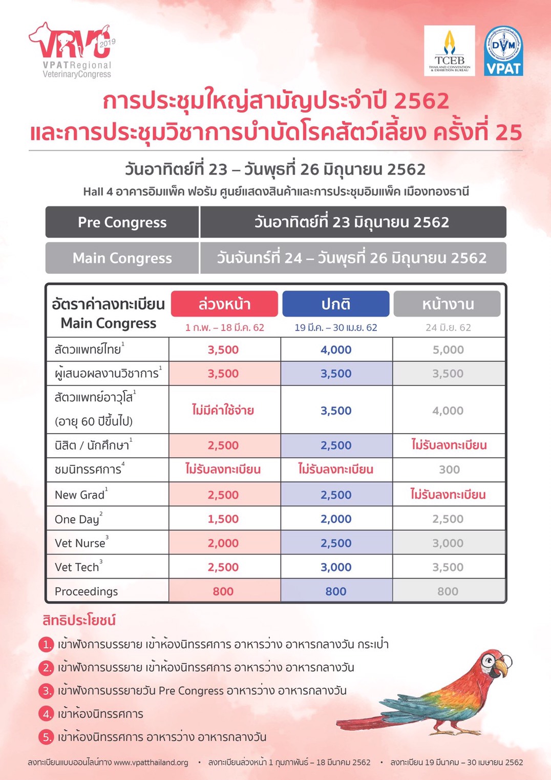 The Veterinary Practitioner Association of Thailand